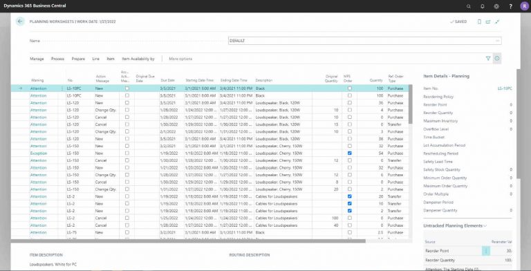 Explaining MRP In Dynamics Business Central | Sabre Limited