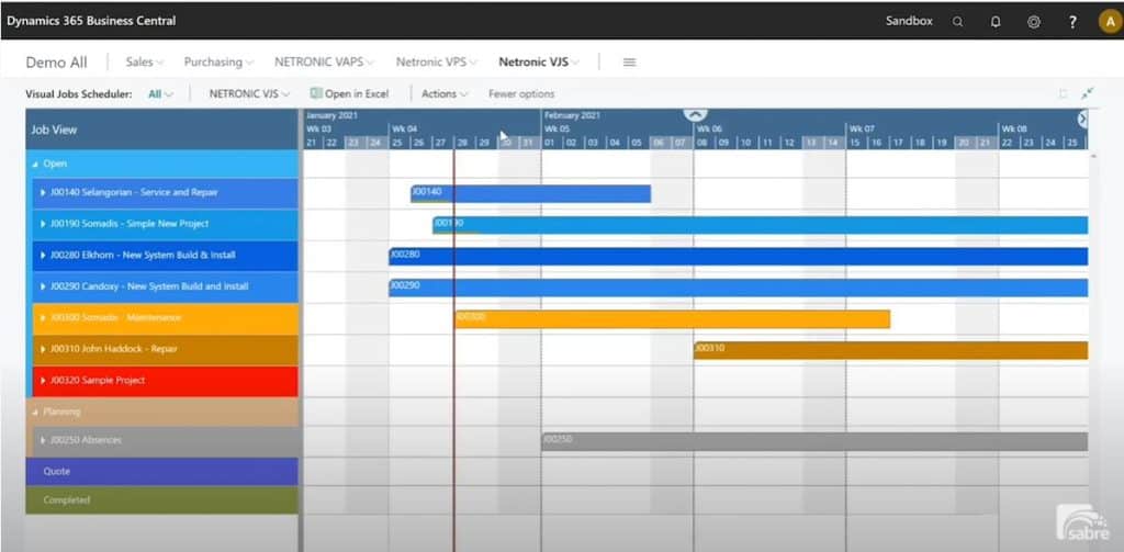 How To Implement ETO Manufacturing in Business Central