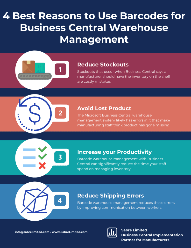 Barcode Warehouse Management System: 4 Best Reasons to Use in Business ...