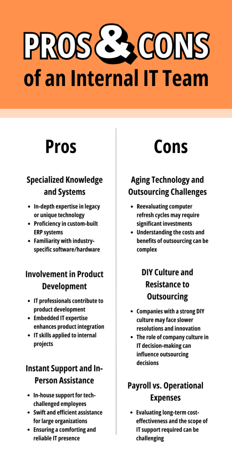 Benefits of Having an Internal IT Team (Answered)